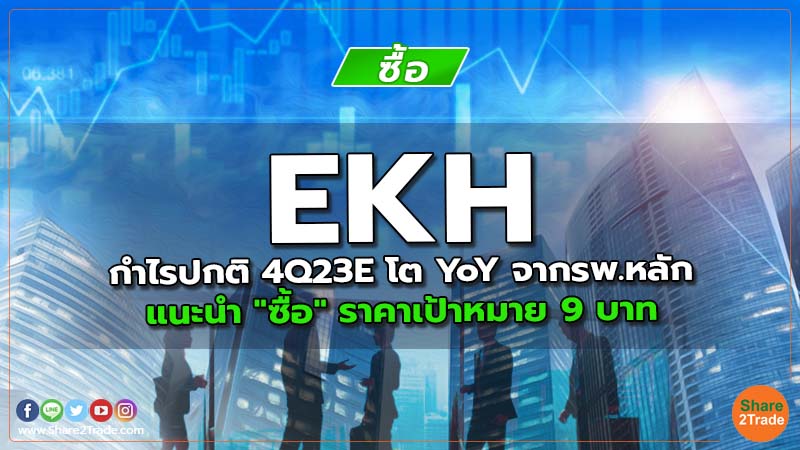 EKH กำไรปกติ 4Q23E โต YoY จากรพ.หลัก แนะนำ "ซื้อ" ราคาเป้าหมาย 9 บาท | Share2Trade